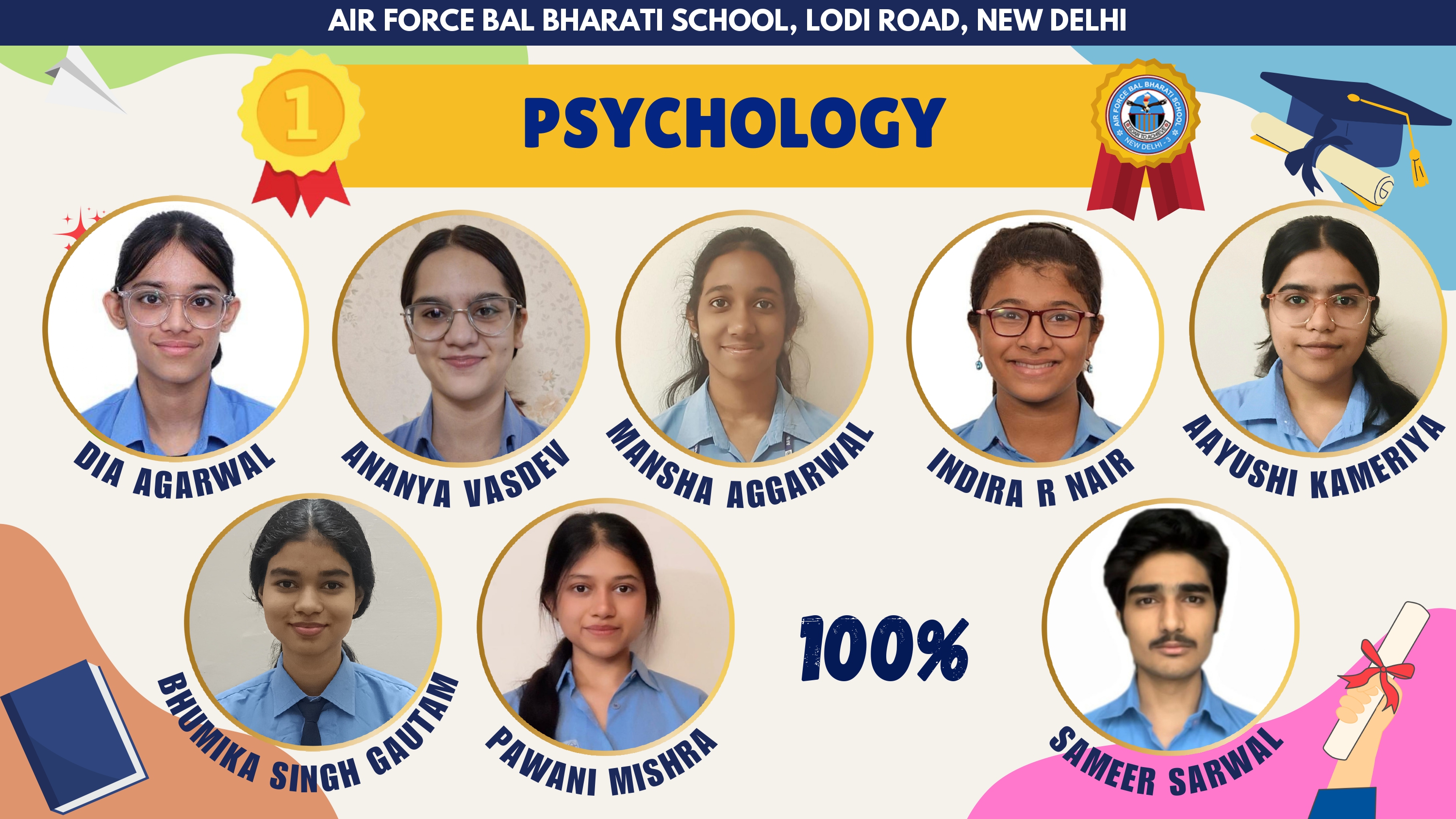 Air Force Bal Bharati School Delhi | Home