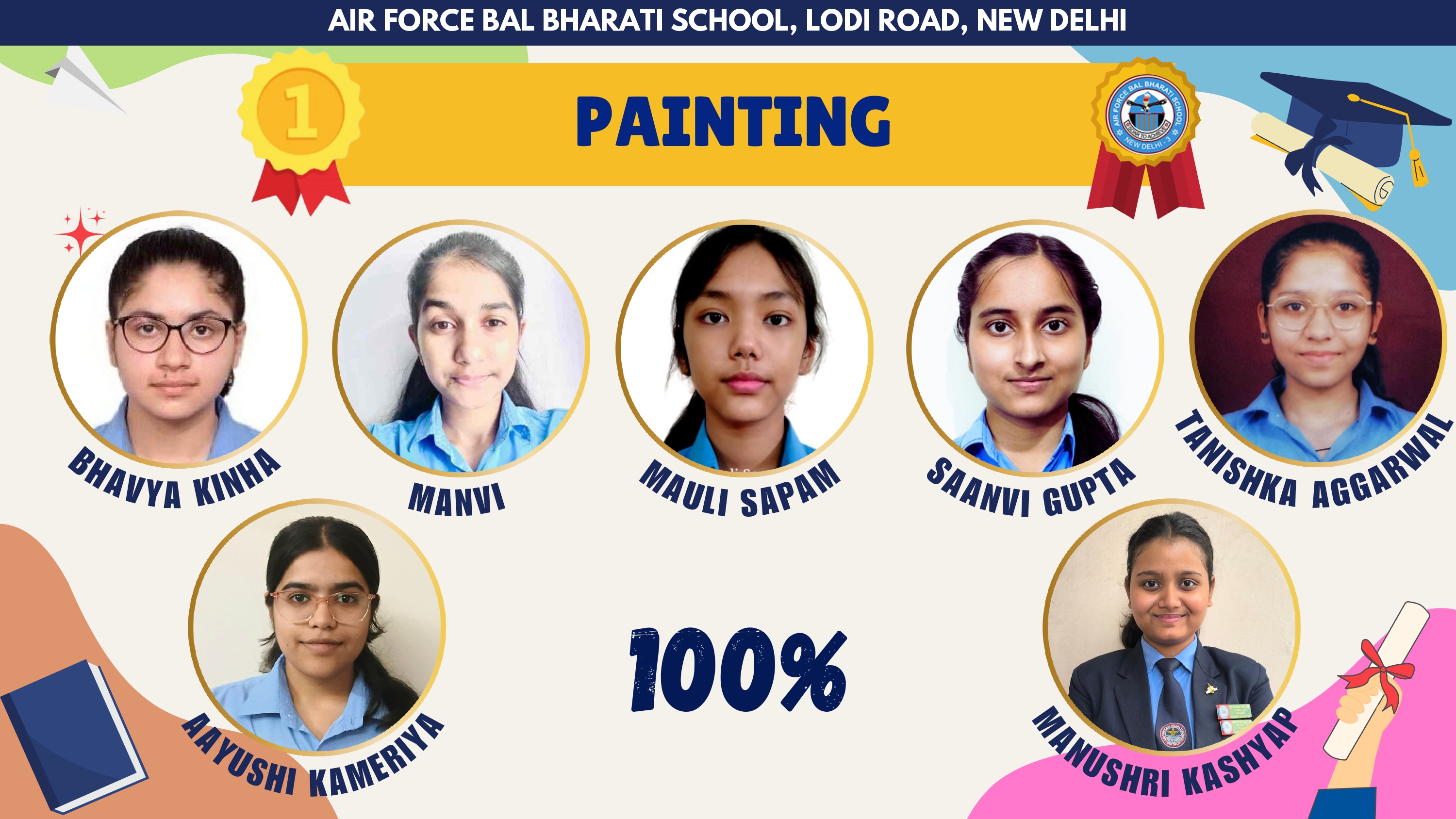 Air Force Bal Bharati School Delhi | Home