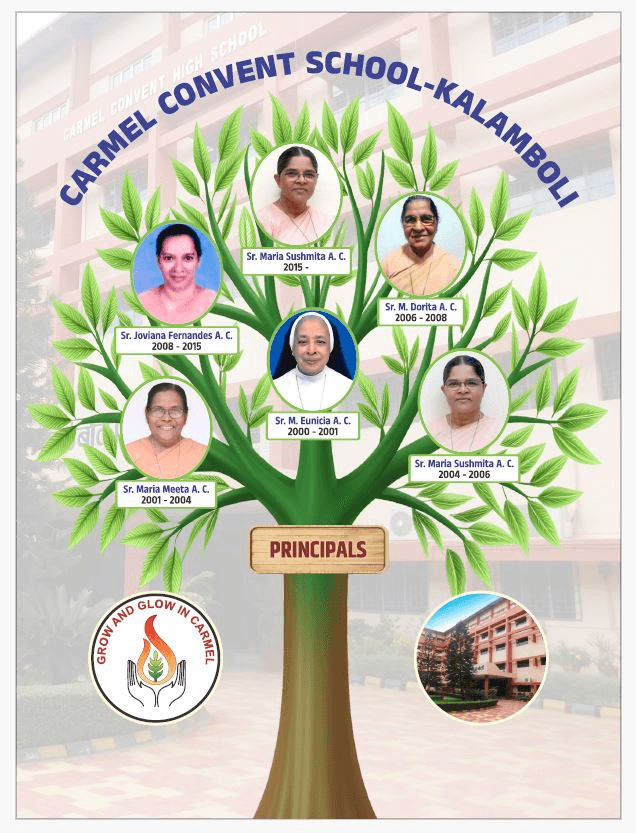 Carmel Convent High School Kalamboli