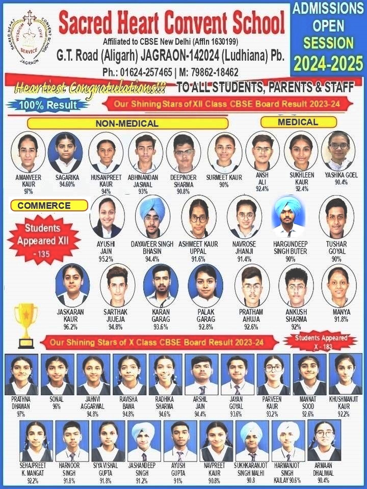 Sacred Heart Convent School, Jagraon